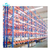 China Warehouse Racking System Storage Display Pallet Rack L1500mm*D500mm*H2000mm for sale
