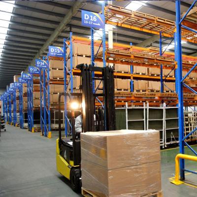 China 800mm Width Heavy Duty Storage Racks Adjustable Storage Shelf for sale