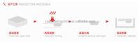 China ZF-400 Fully Automatic Rice Paper Box Machine Good for Paper Thermoforming Processing for sale