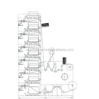 China Motorized 4000M Flexo Printing Machine with Automatic Moving Video Web Inspection System for sale
