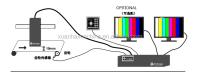 China 30 KG Video Web Inspection System for Flexographic and Letterpress Paper Printing Shops for sale