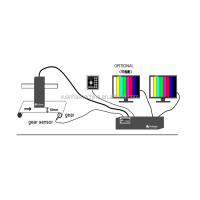 China video web camera Print Image Inspection System for printing machine for sale
