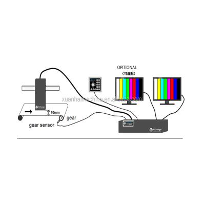 China video web camera Print Image Inspection System for printing machine for sale