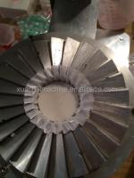 China Manual hotel toilet washing hand  round soap pleat wrapping machine for sale