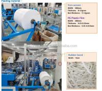 China Disposable Hospital Nonwoven Bouffant Surgical Nurse Cap Making Machine Price Provided XUANHAI 180--210pcs/min Ce for sale