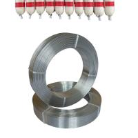 China 2024 New Type Sausage Clip Aluminum Wire Sealing Clips 2.55kg/Roll 2.97kg/Roll for sale