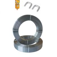 China 5.5kg/Roll Highest Level Food Grade Aluminium Wire Roll Clips For Sausages Casing for sale