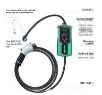 China PRTDT Portable EV Charger for AL-GHAZI Cars 7KW 32A Type2 CEE Plug J1772 GB/T Cord 5M Cable for sale