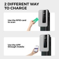 China PRTDT Wallbox Level 2 vehicle fast ev charger solar ev charger charging station for sale