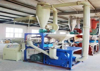 China Abrasion Resistance Plastic Pulverizer Machine Automatic 60 Mesh Overload Protection for sale