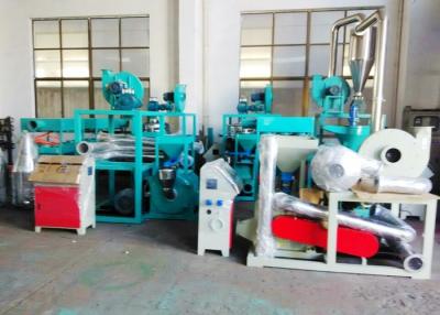 China High Yield Small Plastic Shredder Machine Double Shaft Compact Structure No Dust for sale