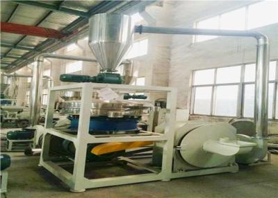 China Abrasion Resistance Plastic Grinding Mill SKF Shaft Overload Protection for sale
