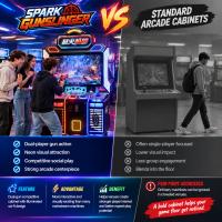 China 2 Player Arcade Shooting Game Machine | Dual Gun Arcade Machine for sale