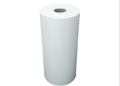 China Matt Anti Fingerprint Velvet Lamination Film 200-1920mm Width for sale