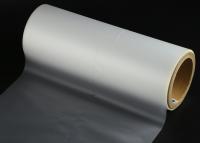 China Removing Plastic Protective Film Anti Scuff Matt Flexible Laminated Packaging Film Eco Friendly for sale