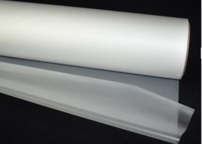 China Soft-touch anti-fingerprint BOPP polypropylene film, dry-laminated matte pile for sale