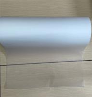 China 350mm 20 micron transparent soft touch thermal composite protective film roll for sale