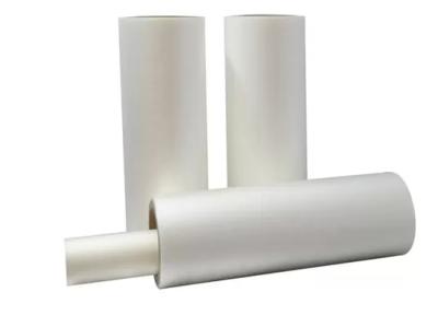 China 3 Inch Paper Core Lamination Film Rolls with Temperature Resistance -40°C to 120°C in Clear and Opaque Options for Industrial Use for sale