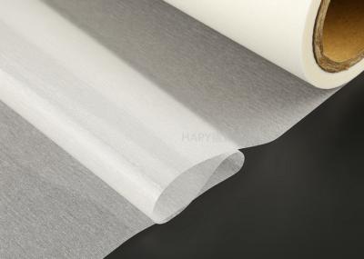 China ‌92μm Thermoformable Holographic Lamination Film with Nano-Embossed Security for Luxury Packaging for sale