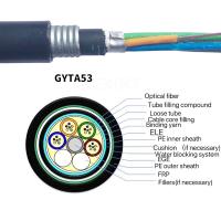 China KEXINT FTTH GYTA53 Optical Fiber Cable 2-144 Cores SM G.652D Armored Stranded Outdoor for sale