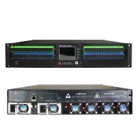 China KEXINT High Power 1550nm 2U PON WDM GPON Solution CATV 12 24 36 Ports for sale