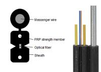 China Outdoor Self-proclaimed Fiber Optic Armoured Cable  GJYXCH 2B6 G657A2 for sale