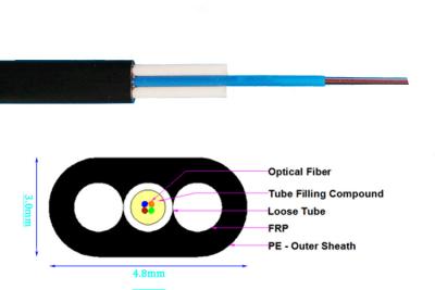 China FRP Mini Fiber Optic Armoured Cable Flat Drop Tube Lightning protect NO Loose for sale