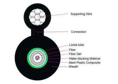 China Outdoor GYXTC8S 12G652D Fiber Optic Armoured Cable OS2 Self Supporting Erial Installation 8 Structure for sale
