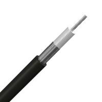China RG214 50 Ohm Coaxial Cable 10.8mm Silver Plated Copper Conductor PE Insulation for sale