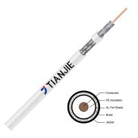 China 75 Ohm Coaxial Cable 5C-2V JIS Standard RF Coaxial Cable for CCTV and Radio Communication for sale