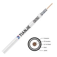 China RG59 20AWG Coaxial Cable 95% Bare Copper Braid for CCTV Signal Transmission for sale