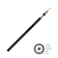 China 20 AWG Coaxial Power Cable CCS BC Dual Shielded RG59 FPE Insulation 75 Ohm CCTV for sale