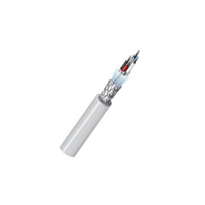 China Belden Equivalent 3082F 3084F DeviceBus Cable 15AWG 22AWG PVC Jacket for sale