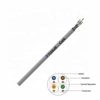 China 4 Pairs 24AWG CCA Communication cable Cat5e UTP Network Cable 305m for sale