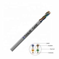 China Cat5e UTP Ethernet Cable 305m Box 24AWG Solid Bare Copper PVC UL RoHS for sale