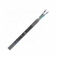 China 3 Pairs 22AWG Twisted RS485 shielded Cable RVVP Communication Cable for sale