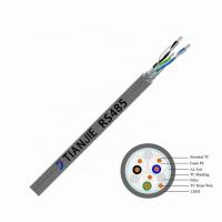 China 3 Pairs 22AWG Twisted RS485 shielded Cable RVVP Communication Cable for sale