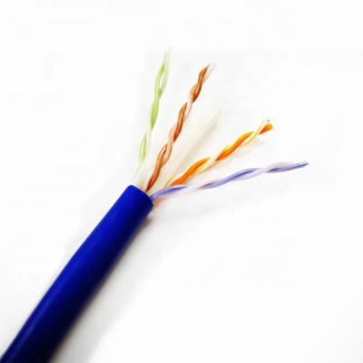 China UL CMP Plenum Cat6 Ethernet Cable 23 AWG Solid Copper 100 Ohm Indoor Lan Cable for sale