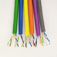 China UL CMP Plenum Cat6 Ethernet Cable 23 AWG Solid Copper 100 Ohm Indoor Lan Cable for sale