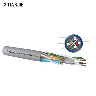 China OEM 500MHz CMP Rated Cat6 Plenum Cable 305m 1000ft Solid Copper for sale