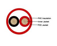China Stranded Tinned Copper Fire System Cable Unshielded Red PVC 450/750V 24x0.20mm for sale
