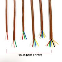 China Thermostat Control Cable 18 AWG 3C Solid Bare Copper PVC Jacket UL CL2 150V for sale