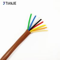 China UL ETL CM CL2 20AWG 4C Solid Copper Thermostat Control Cable for HVAC Systems 150V for sale