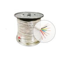 China FT4 TSTAT HVAC Temperature Control System Thermostat Control Cable Green PVC Jacket for sale