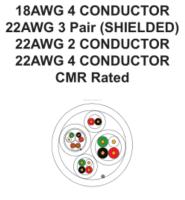 China 22AWG 3 Pair Shielded Copper Control Cable Riser Rated Access Control Cable for sale