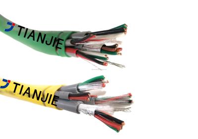 China 22AWG 3 Pair Shielded Copper Control Cable Riser Rated Access Control Cable for sale