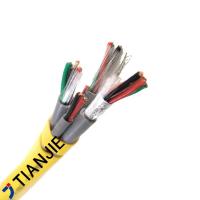 China Access Control System Copper Control Cable Shielded Bundled 22 AWG 18 AWG for sale
