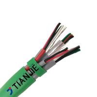 China Access Control System Copper Control Cable Shielded Bundled 22 AWG 18 AWG for sale