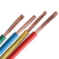 China CCC BVR Stranded Copper PVC Insulated Cable 10mm2 450/750V House Wiring Electric Wire for sale