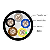 China RVV 5x1.5mm2 PVC Insulated Flexible Electrical Cable 300/500V CCC Certified for sale